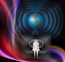 The Zero Point Perspective